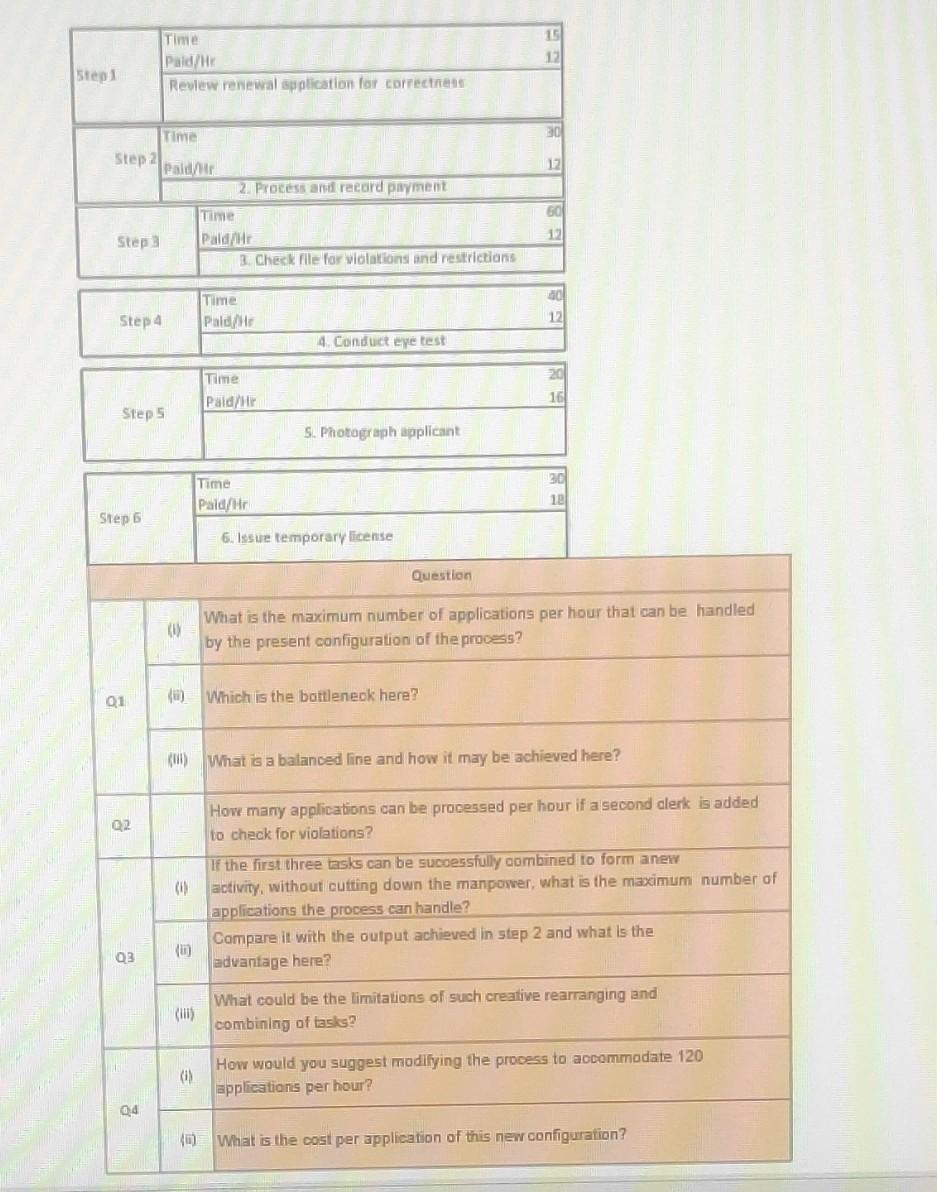 Solved \begin{tabular}{|c|c|c|c|} \hline \multirow{3}{*}{ | Chegg.com
