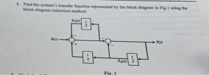 Solved 1. Find the system's transfer function represented by | Chegg.com