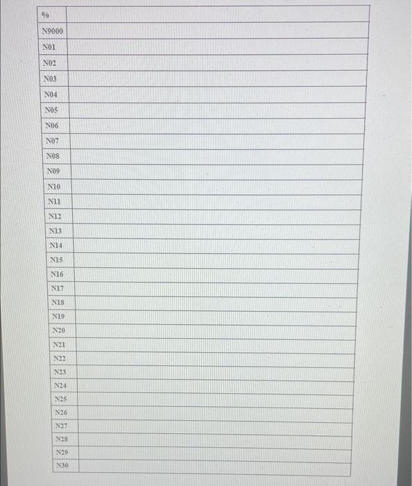 Solved Assignment: Write a CNC program to direct the | Chegg.com