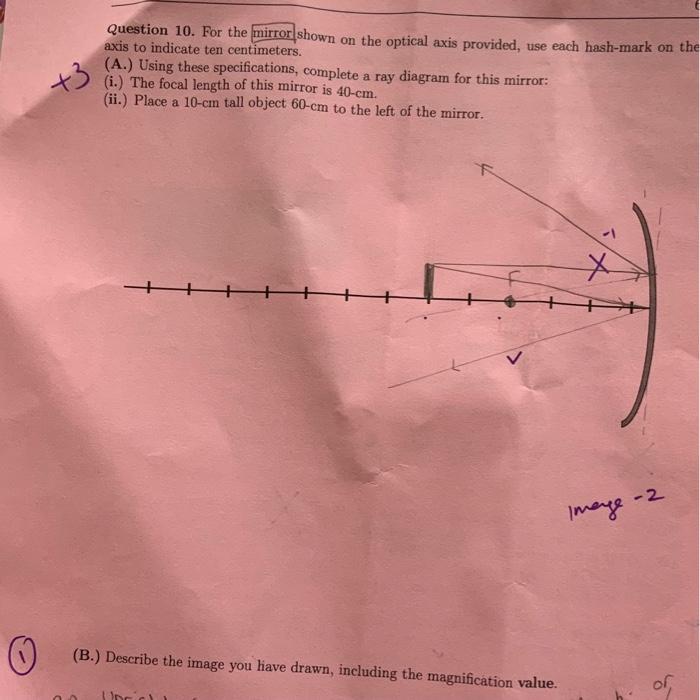 Solved Question 10. For the mirror shown on the optical axis | Chegg.com