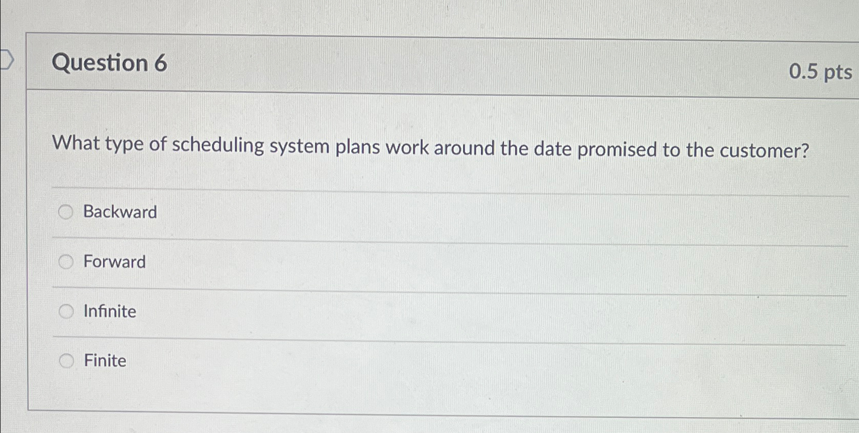 Solved Question 60.5ptsWhat type of scheduling system plans | Chegg.com