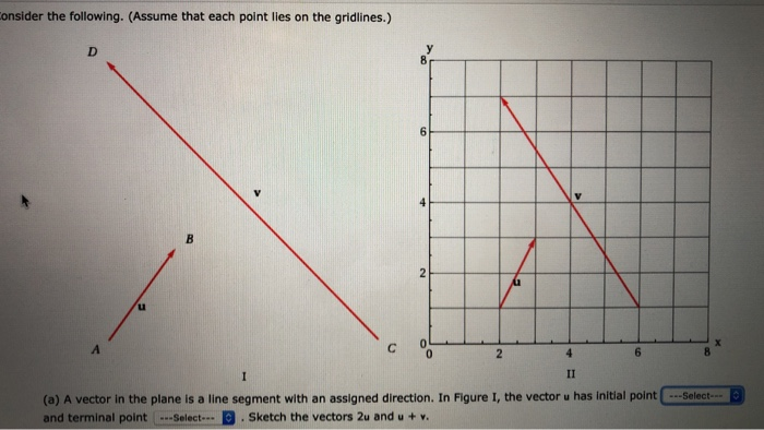 Solved Consider the following. (Assume that each point lies | Chegg.com