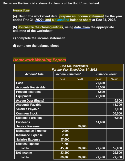 Solved Below are the financial statement columns of the Bob | Chegg.com