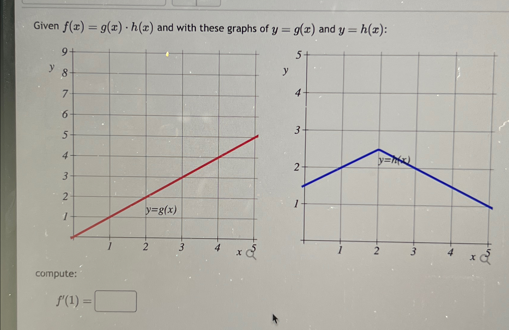 Solved Given f(x)=g(x)*h(x) ﻿and with these graphs of y=g(x) | Chegg.com