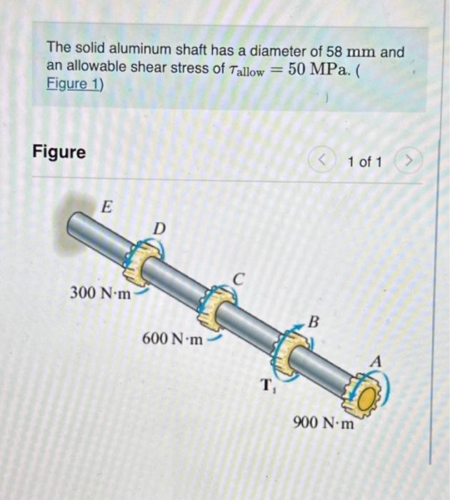 Solved The solid aluminum shaft has a diameter of 58 mm and | Chegg.com