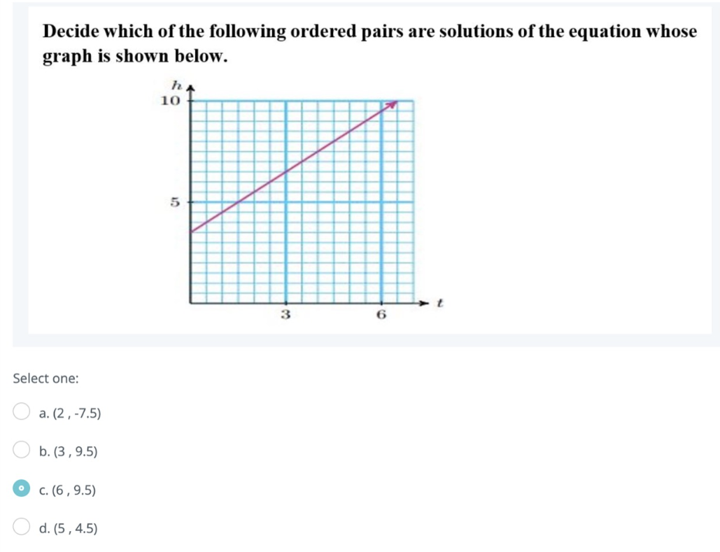 Solved From past records a management service determined | Chegg.com