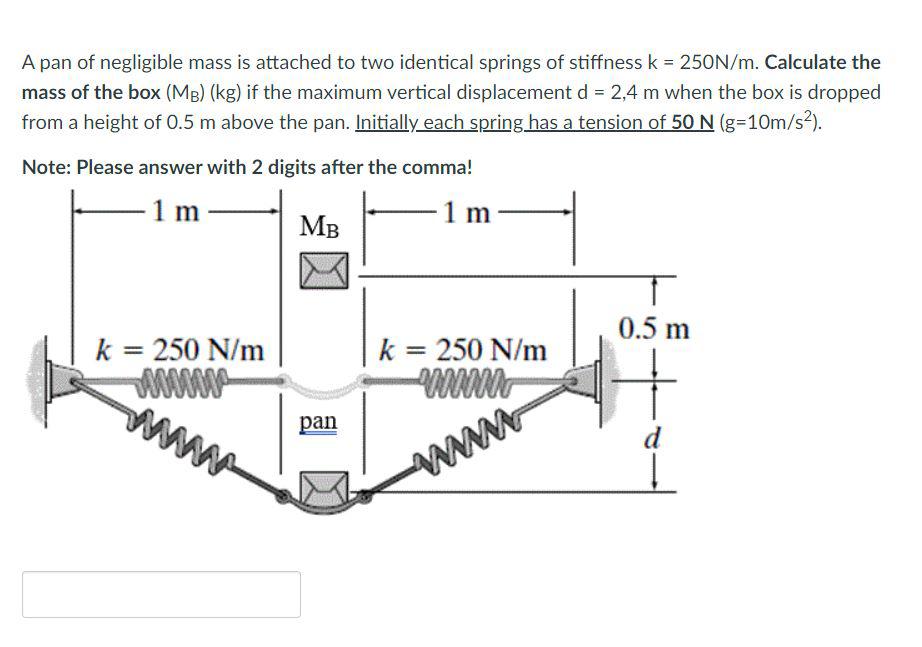 Solved A pan of negligible mass is attached to two identical | Chegg.com