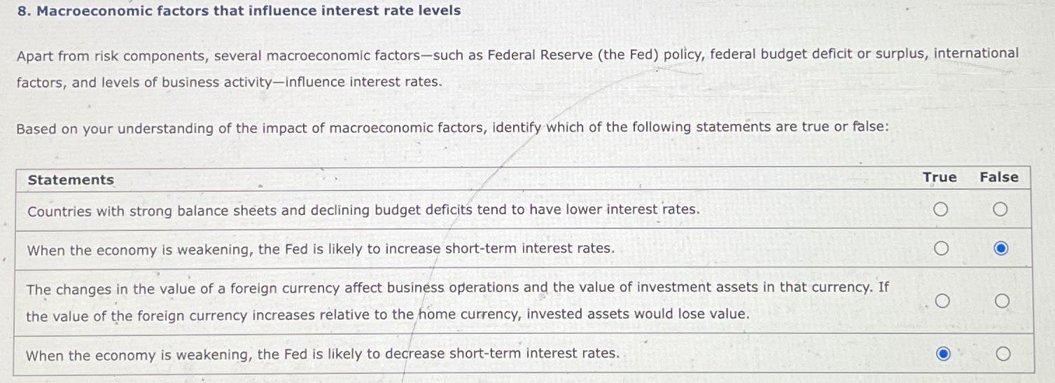 Solved Macroeconomic factors that influence interest rate | Chegg.com