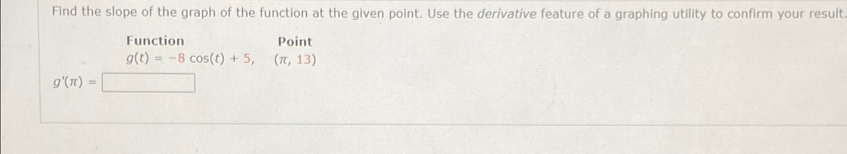 Solved Find the slope of the graph of the function at the | Chegg.com
