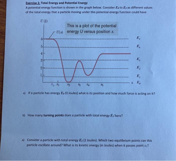 Solved Exercise 1: Total Energy and Potential Energy A | Chegg.com