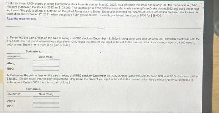 Solved Requirements Determine the gain or loss on the sale | Chegg.com