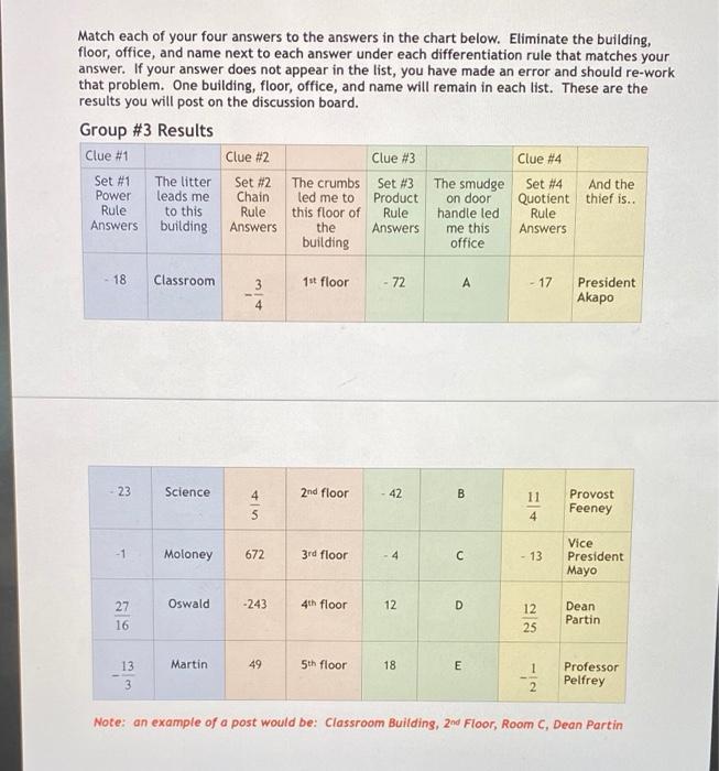 Solved long work out problem, but this is all one problem. | Chegg.com