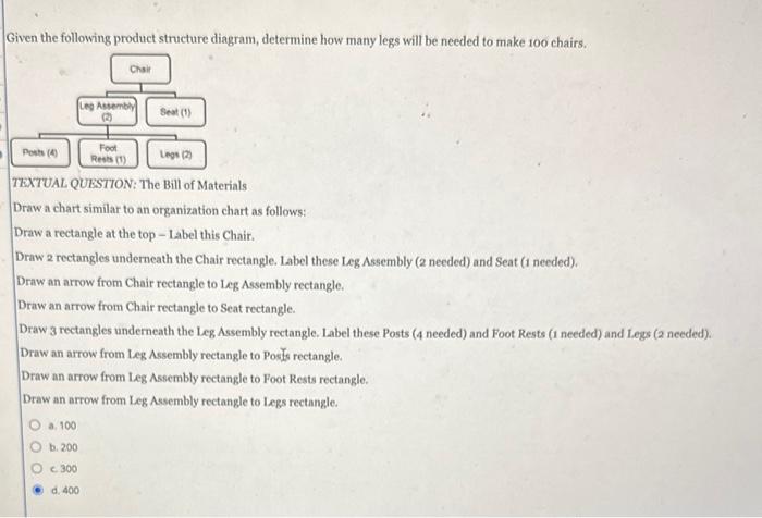Solved Given the following product structure diagram, | Chegg.com
