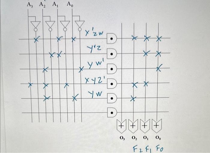 Solved F0(X,Y,Z,W)=+Y′Z+F1(X,Y,Z,W)=X′ZW++XYZ′F2(X,Y,Z,W)=X′ | Chegg.com