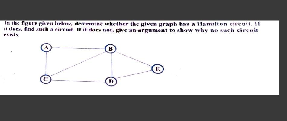 Solved In the figure given below, determine whether the | Chegg.com