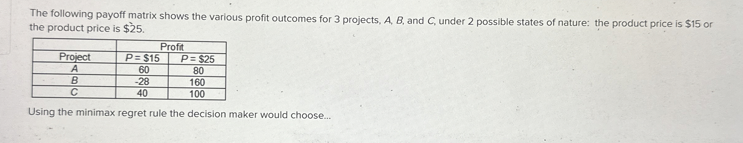 Solved The following payoff matrix shows the various profit | Chegg.com