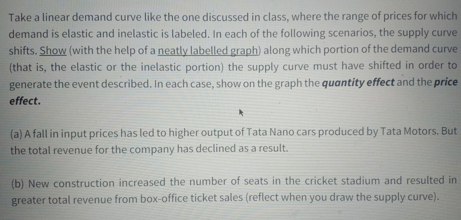 Solved Take a linear demand curve like the one discussed in | Chegg.com