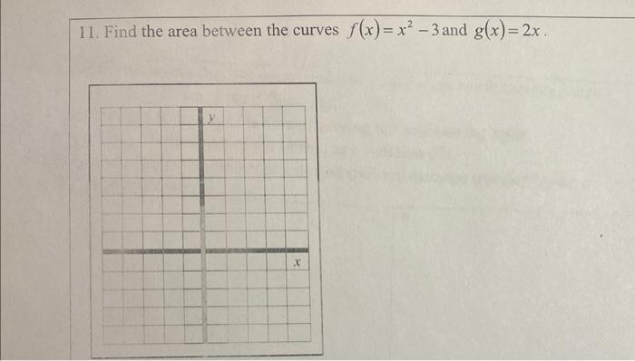 Solved 11. Find the area between the curves f(x)=x2−3 and | Chegg.com