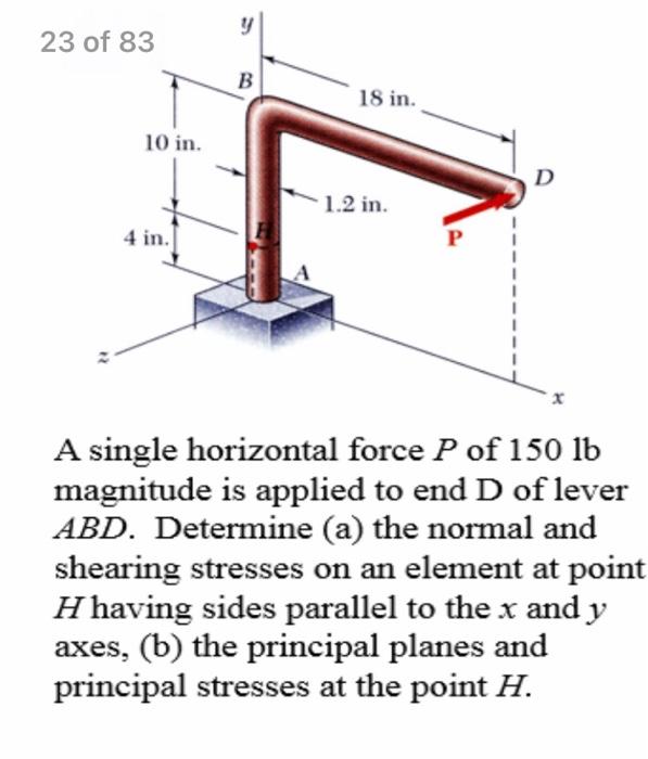 Solved A single horizontal force P of 150lb magnitude is | Chegg.com