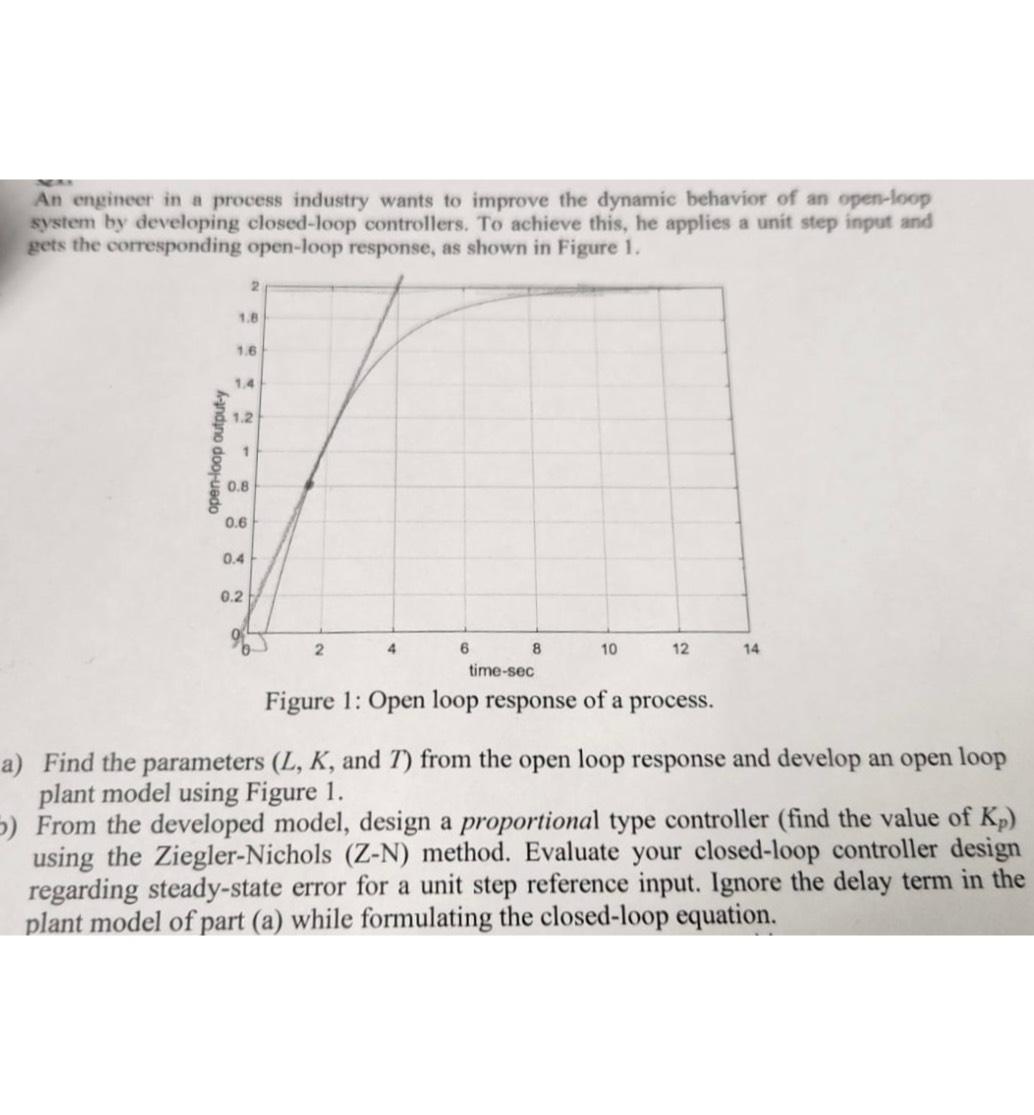 Solved An engineer in a process industry wants to improve | Chegg.com