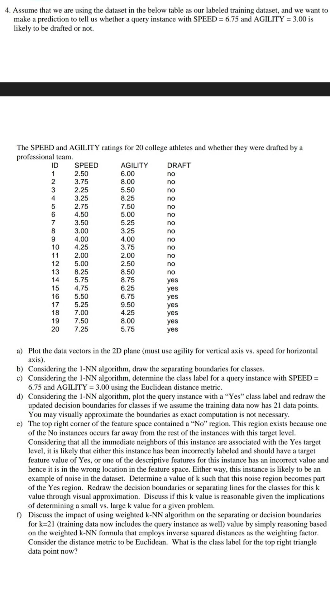 Solved We May Use Matlab If We Have To Use It To Solve