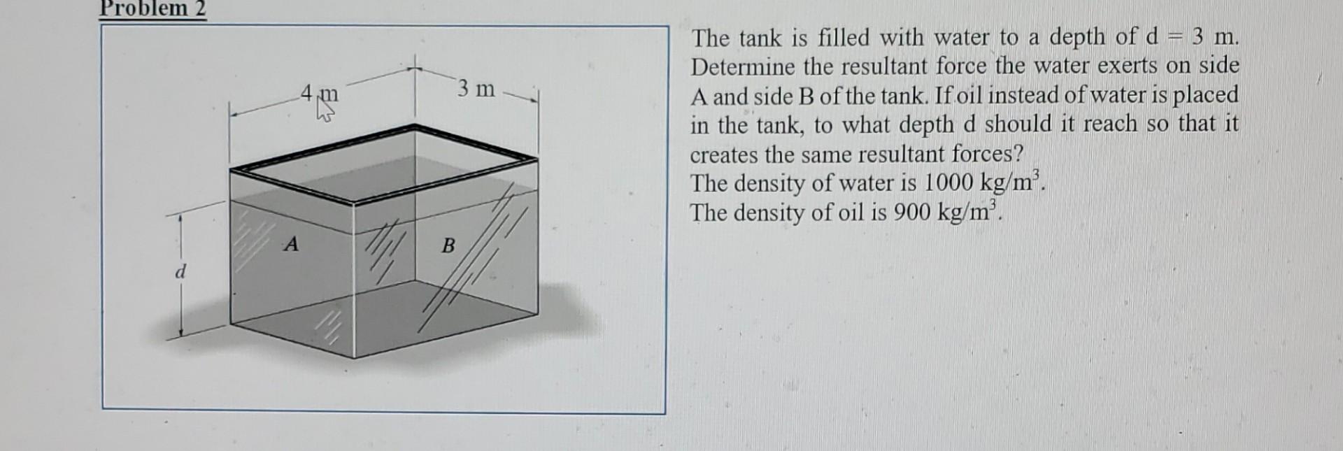 [Solved]: The tank is filled with water to a depth