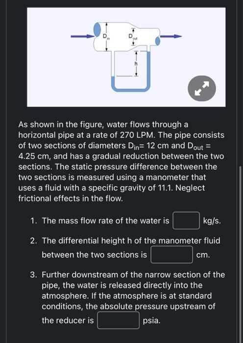 Solved in D out As shown in the figure, water flows through | Chegg.com