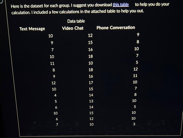 Solved What is the df within (also known as the df | Chegg.com