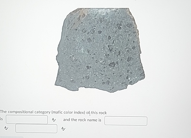 Solved The compositional category (mafic color index) ﻿of | Chegg.com