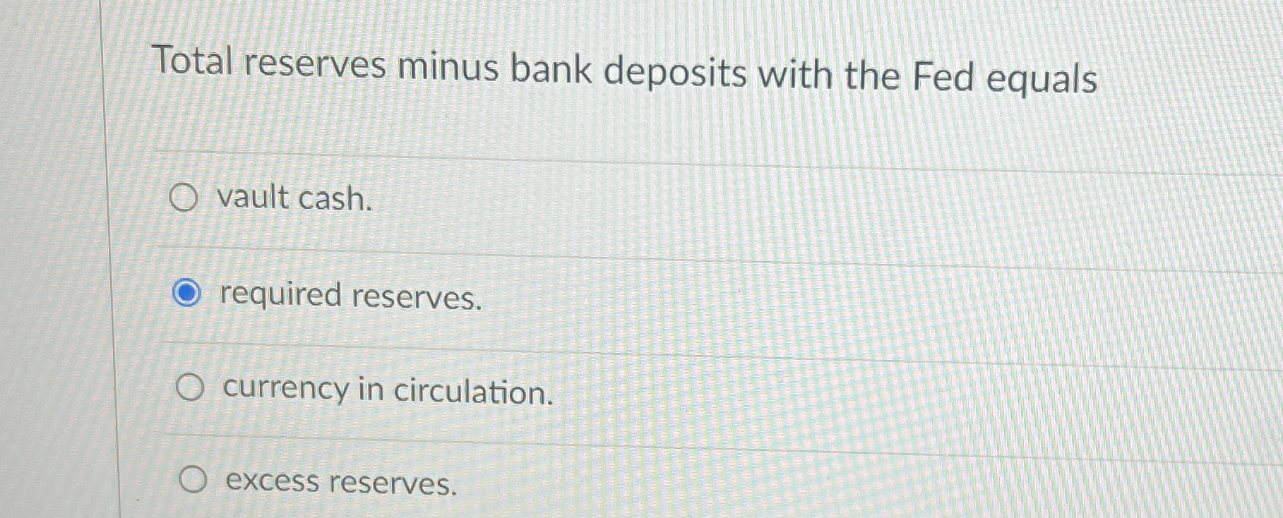 Solved Total reserves minus bank deposits with the Fed | Chegg.com