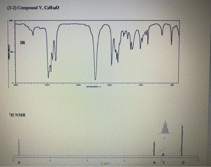Solved Based off the given formula and two spectrums, | Chegg.com