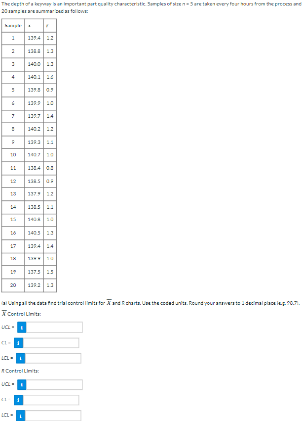 Solved The depth of a keyway is an important part quality | Chegg.com