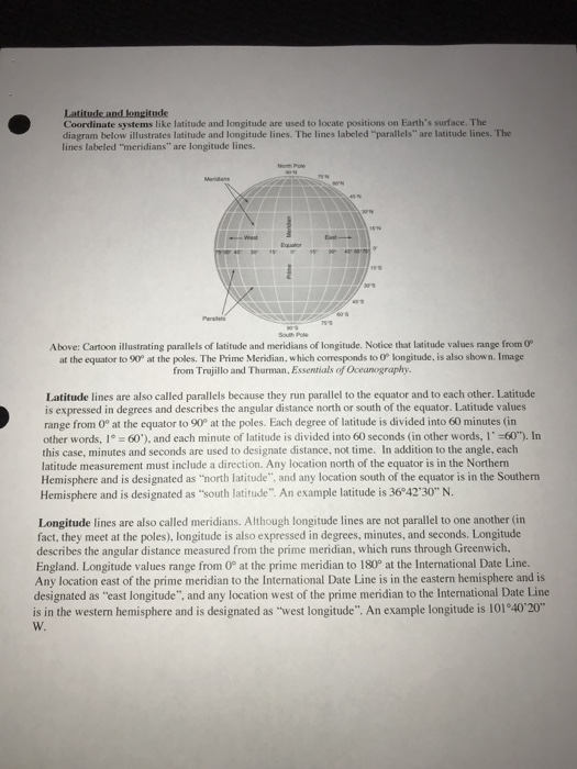 Solved Latitude and longitude Coordinate systems like | Chegg.com