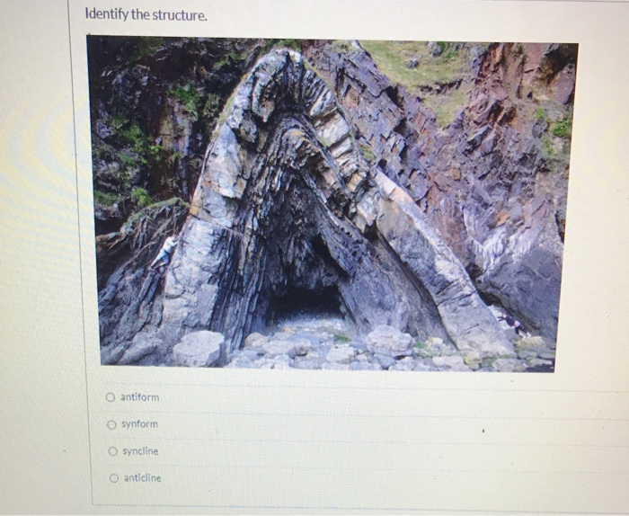 Solved Identify the structure. O antiform synform syncline O | Chegg.com