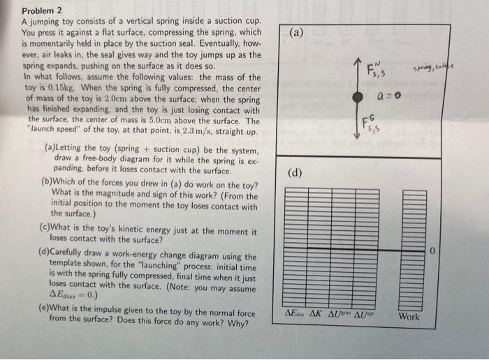 Solved Problem 2 A jumping toy consists of a vertical spring | Chegg.com