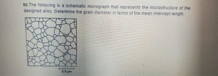Solved b) The following is a schematic micrograph that | Chegg.com