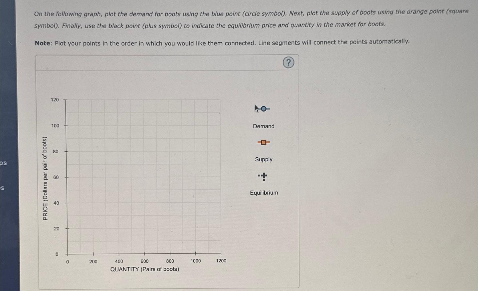 Solved On the following graph, plot the demand for boots | Chegg.com