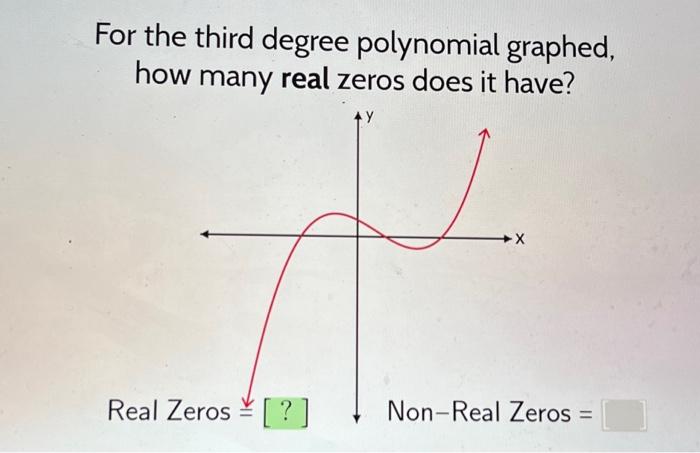 Solved For the third degree polynomial graphed, how many | Chegg.com