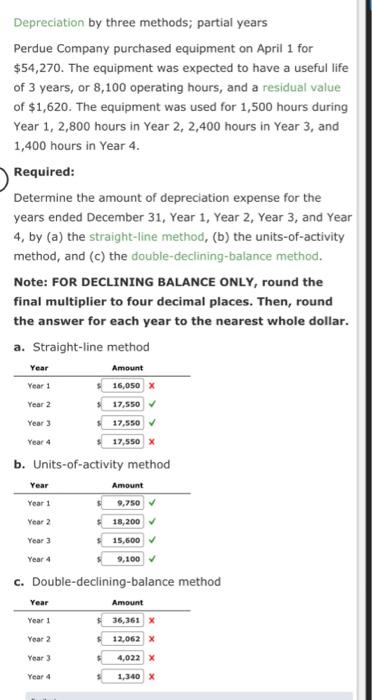 Solved Depreciation by three methods; partial years Perdue | Chegg.com