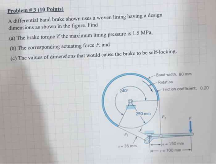 Solved Problem #3 (10 Points) A differential band brake | Chegg.com