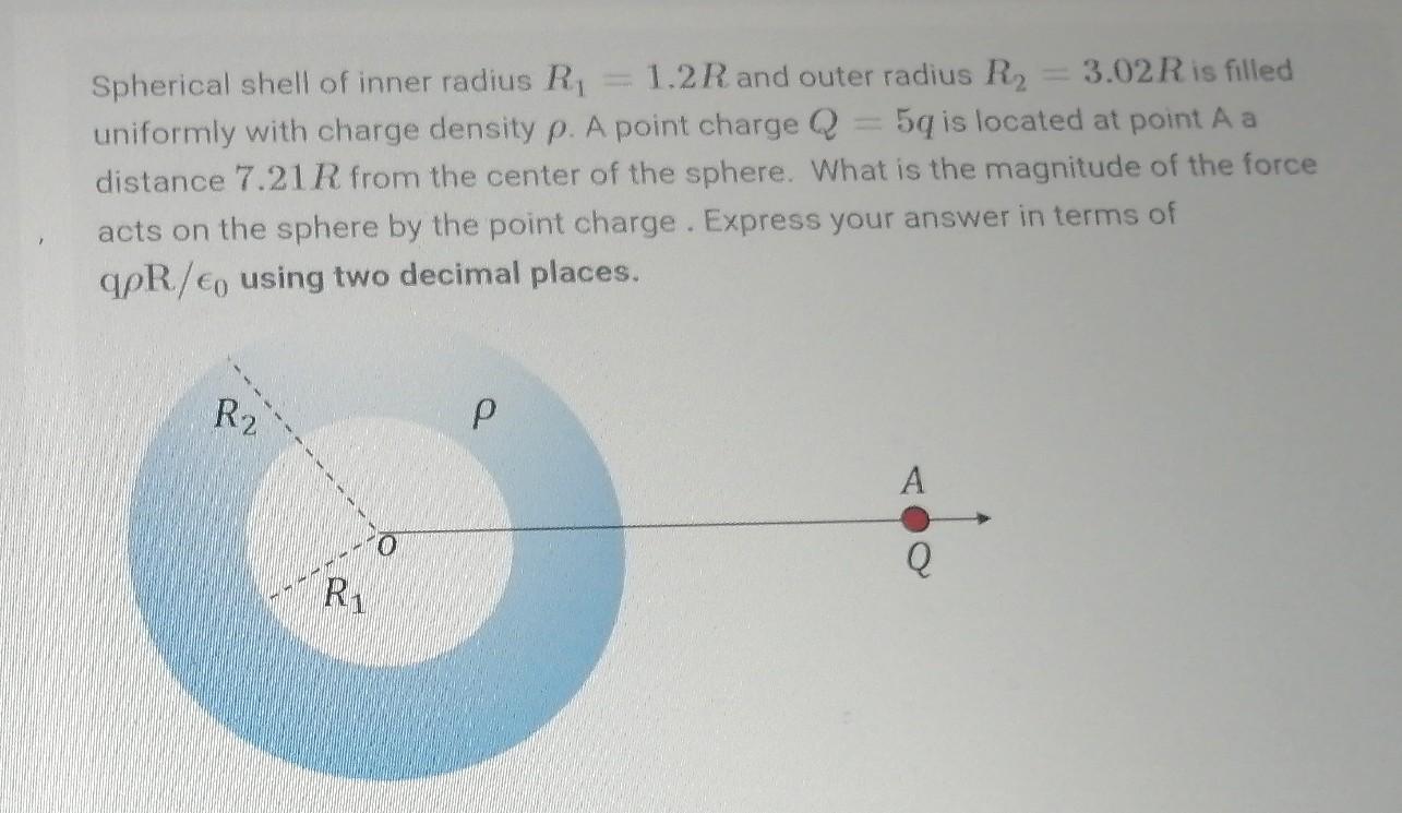Solved Spherical shell of inner radius R1=1.2R and outer | Chegg.com