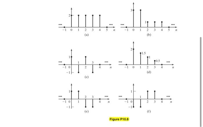 Solved 10.8. For the LTI system of Figure P10.3, the input | Chegg.com