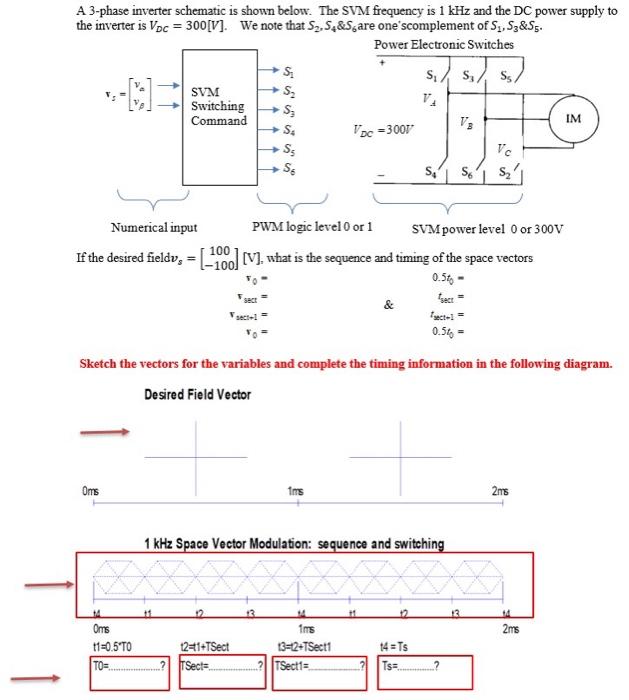 Solved A 3-phase inverter schematic is shown below. The SVM | Chegg.com