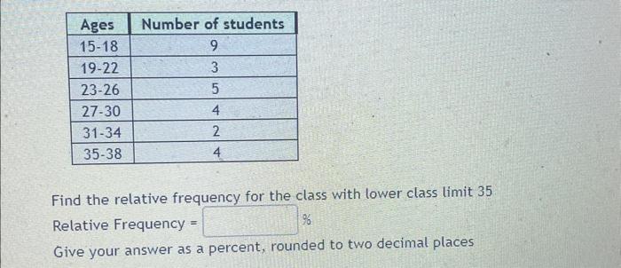 Solved Find the relative frequency for the class with lower | Chegg.com