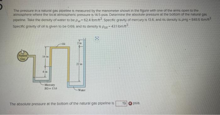 Solved The pressure in a natural gas pipeline is measured by | Chegg.com