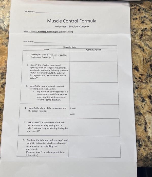 Solved Muscle Control Formula Assignment: Shoulder Complex | Chegg.com