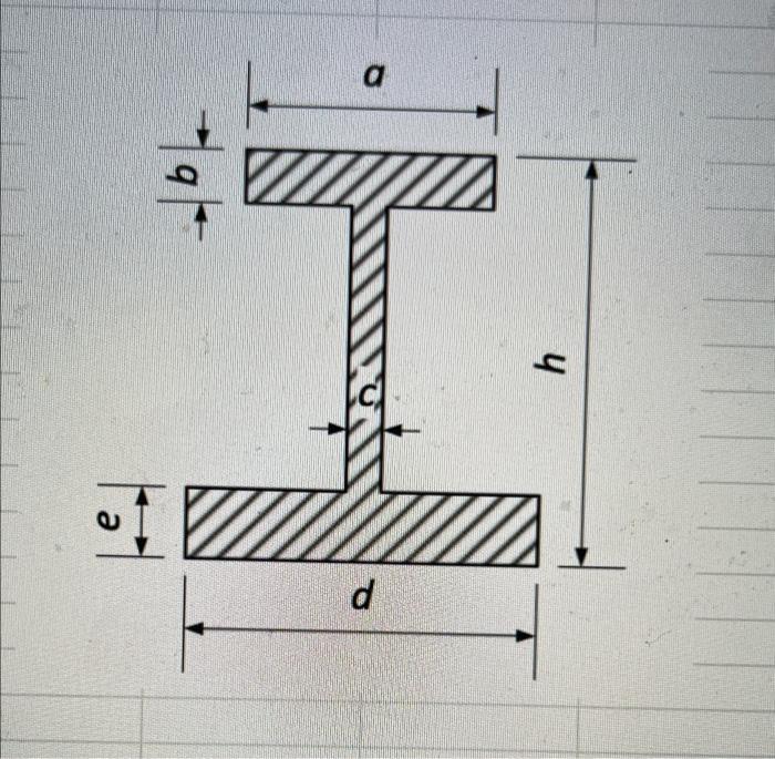 Solved Problem The cross section and dimensions of a 8 m | Chegg.com