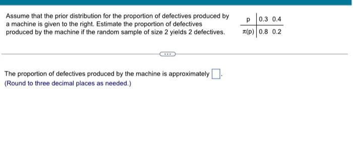 Solved Assume that the prior distribution for the proportion | Chegg.com