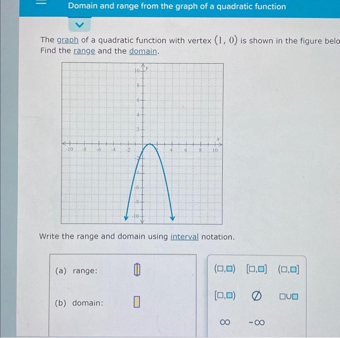Solved The graph of a quadratic function with vertex (1,0) | Chegg.com