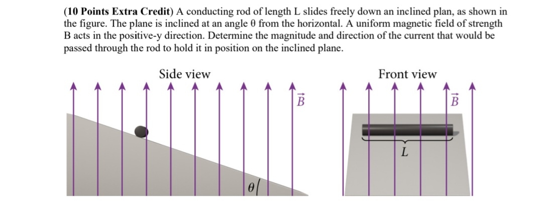 Solved (10 ﻿Points Extra Credit) ﻿A conducting rod of length | Chegg.com